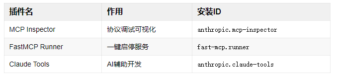 配置支持Python与Node.js双生态的MCP开发环境-开发者社区-阿里云