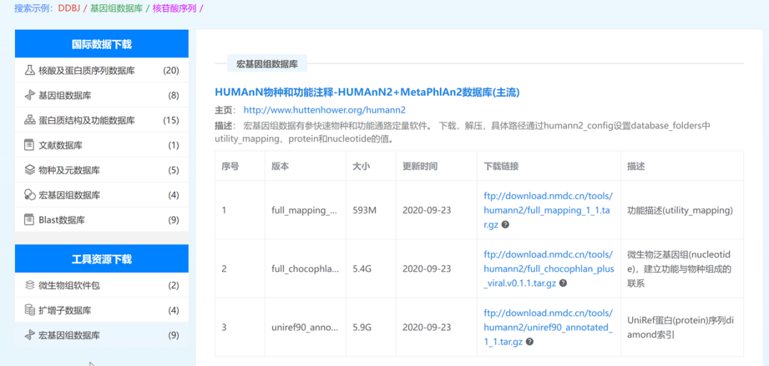 MetaWRAP安装及使用国家微生物科学数据中心加速数据库配置-开发者社区-阿里云