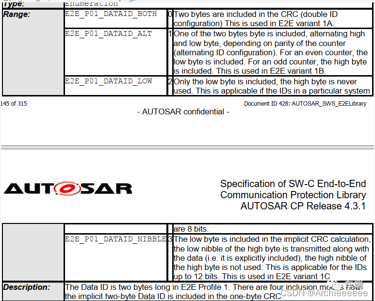 AutoSAR E2E自学笔记-阿里云开发者社区