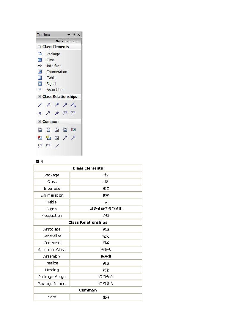 EA详细使用教程-阿里云开发者社区