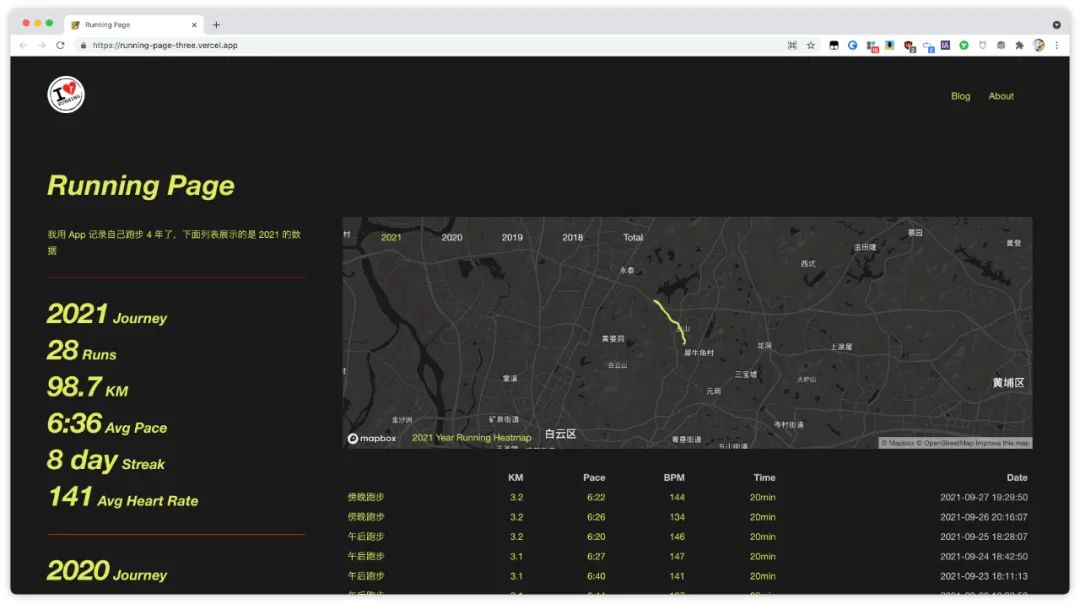 回看自己过去 4 年的运动数据，是一种什么样的体验？-阿里云开发者社区