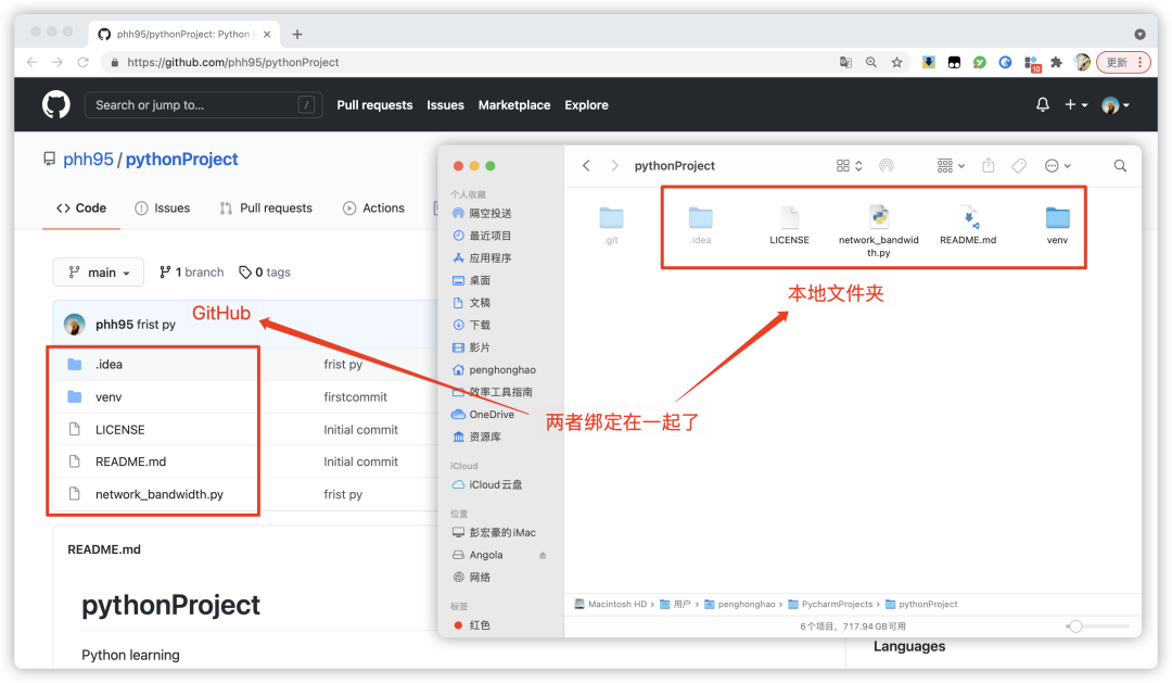将本地文件/文章上传到 GitHub 的流程-阿里云开发者社区