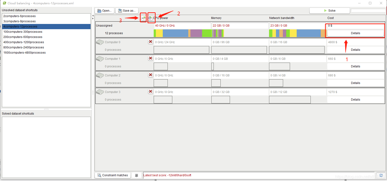 关于OptaPlanner的使用（二）——运行案例-阿里云开发者社区