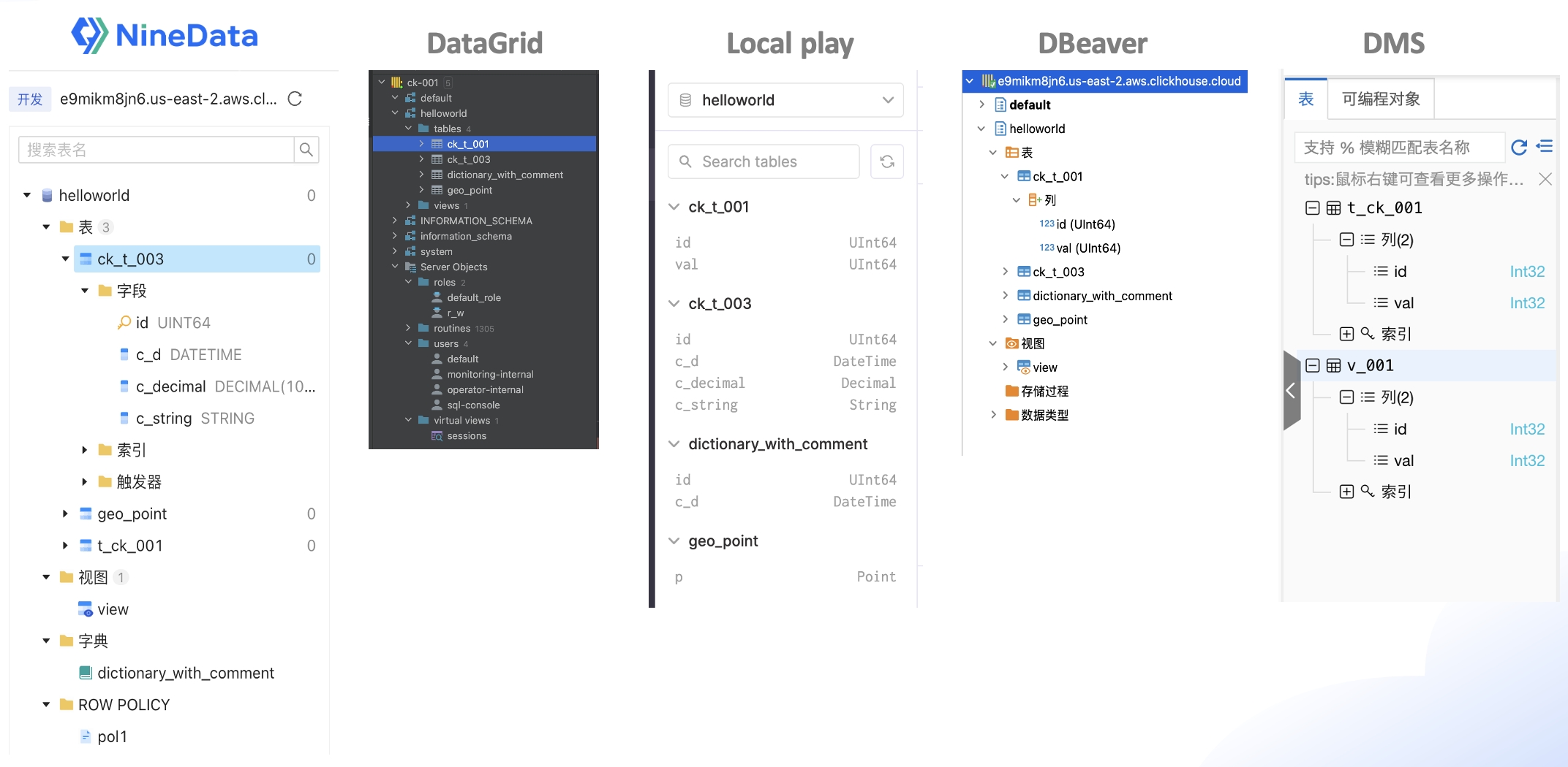NineData：强大的ClickHouse GUI管理工具-阿里云开发者社区