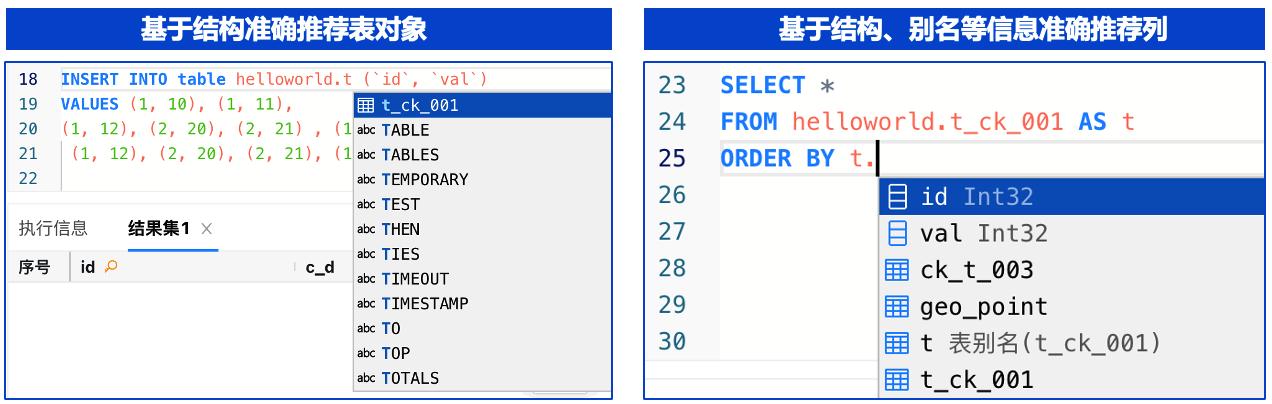 NineData ClickHouse图形化管理工具使用指南含SQL智能开发-开发者社区-阿里云