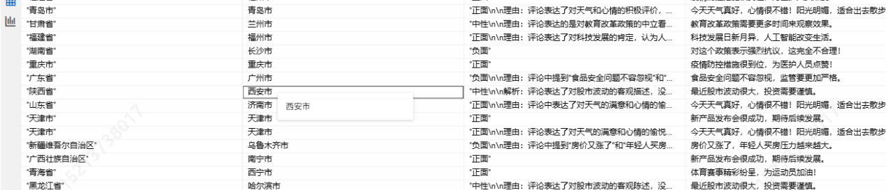 MaxCompute sql 测评-阿里云开发者社区