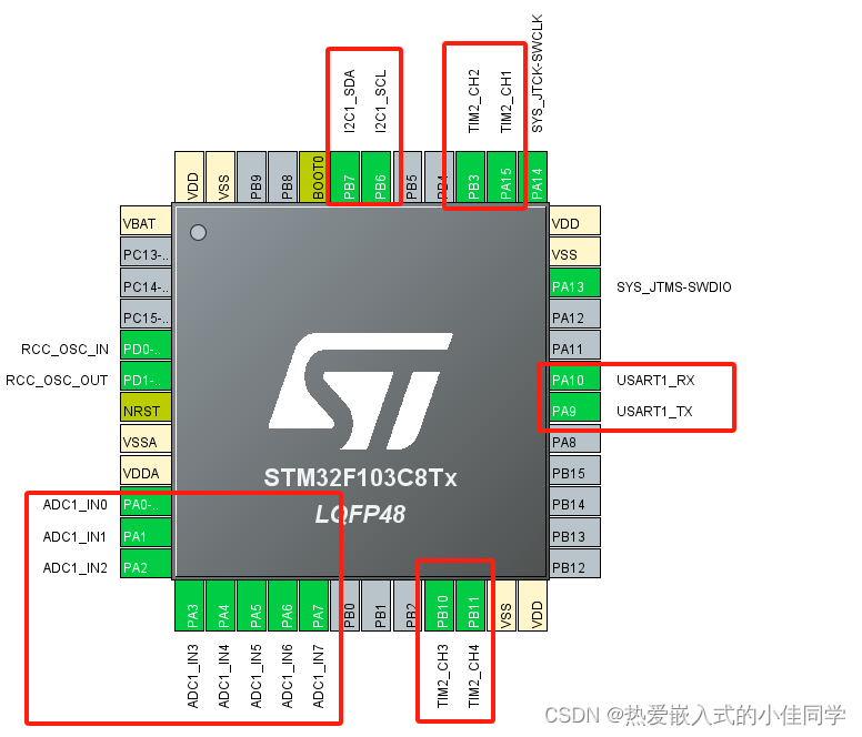 基于STM32与FreeRTOS的四轴机械臂项目-1-阿里云开发者社区