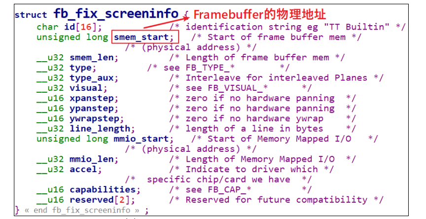 Framebuffer 介绍和应用编程-阿里云开发者社区