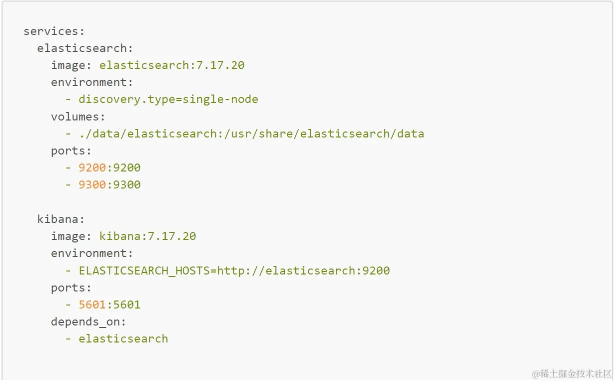 Elasticsearch与ClickHouse在Web访问日志分析场景的性能对比-开发者社区-阿里云