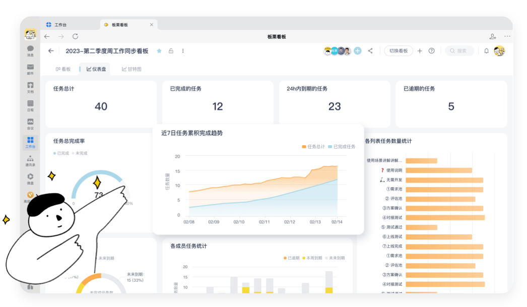 国内十款免费OA协同软件功能评测与选型指南-开发者社区-阿里云