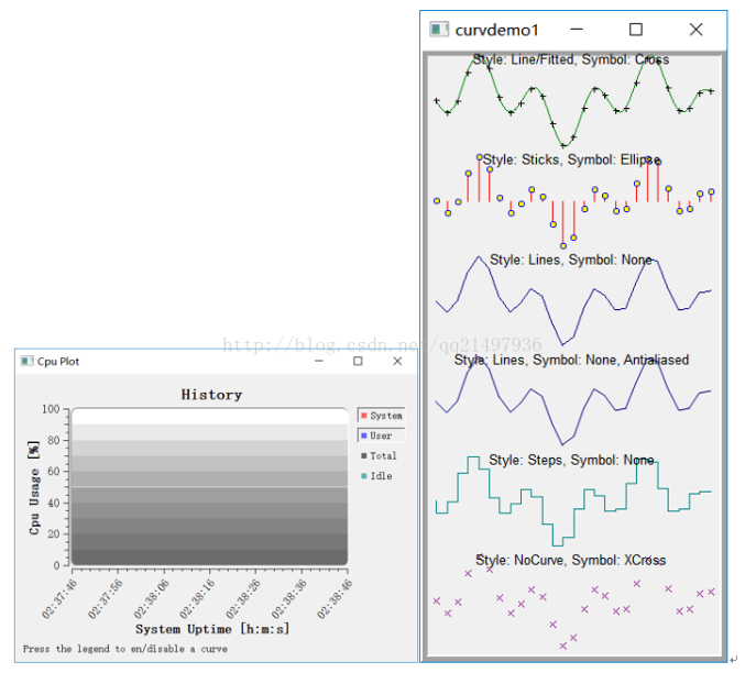 Qt开发笔记之Qwt（一）：Qwt介绍、编译与Demo-阿里云开发者社区