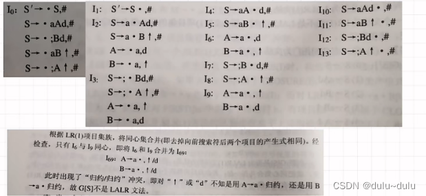 编译原理之LR(0)SLR(1)LR(1)与LALR(1)文法辨析-开发者社区-阿里云