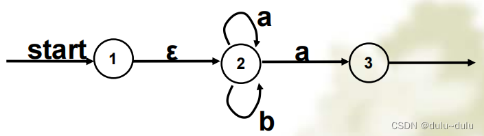 从正规表达式到DFA的构造与化简过程-开发者社区-阿里云