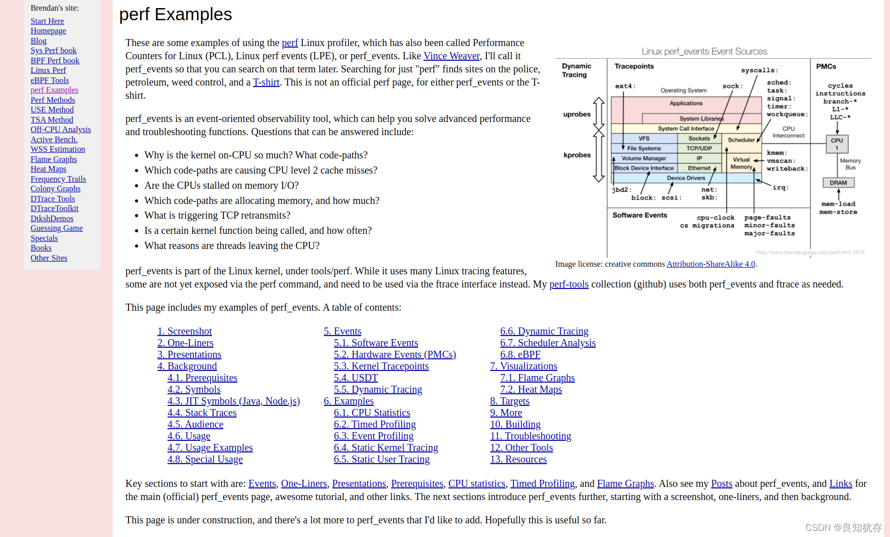 使用perf分析CPU性能并生成火焰图-开发者社区-阿里云