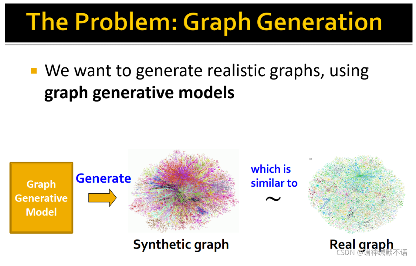 Cs224w（图机器学习）2021冬季课程学习笔记17 Traditional Generative Models For Graphs 阿里云开发者社区