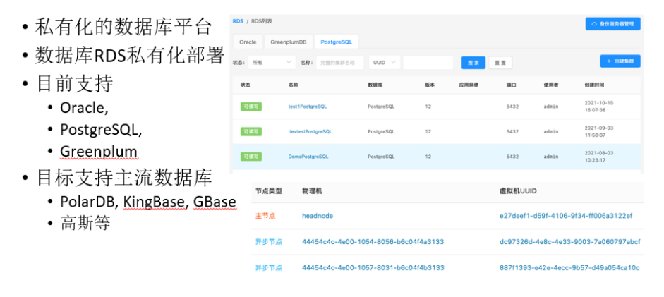 PolarDB in Hunghu RDS-阿里云开发者社区
