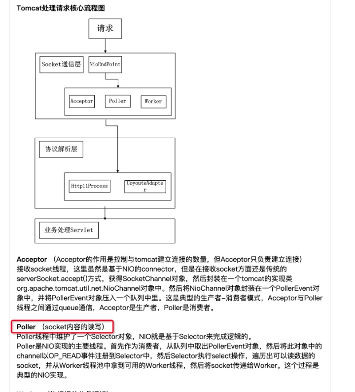 眼见为实：被误导的Tomcat工作原理系列之poller线程是做socket读写的线程吗？-阿里云开发者社区