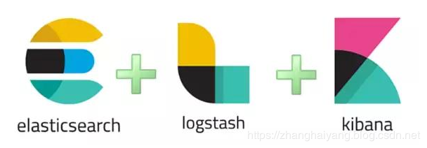 容器日志管理：从 docker logs 到 ELK/EFK-阿里云开发者社区