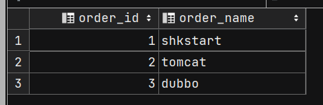 [Python]使用Python操作MySQL数据库(pymysql)-阿里云开发者社区