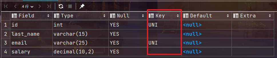 [MySQL]约束(constraint)-阿里云开发者社区