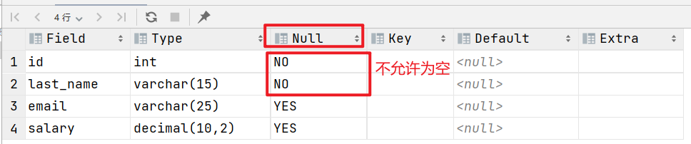 [MySQL]约束(constraint)-阿里云开发者社区