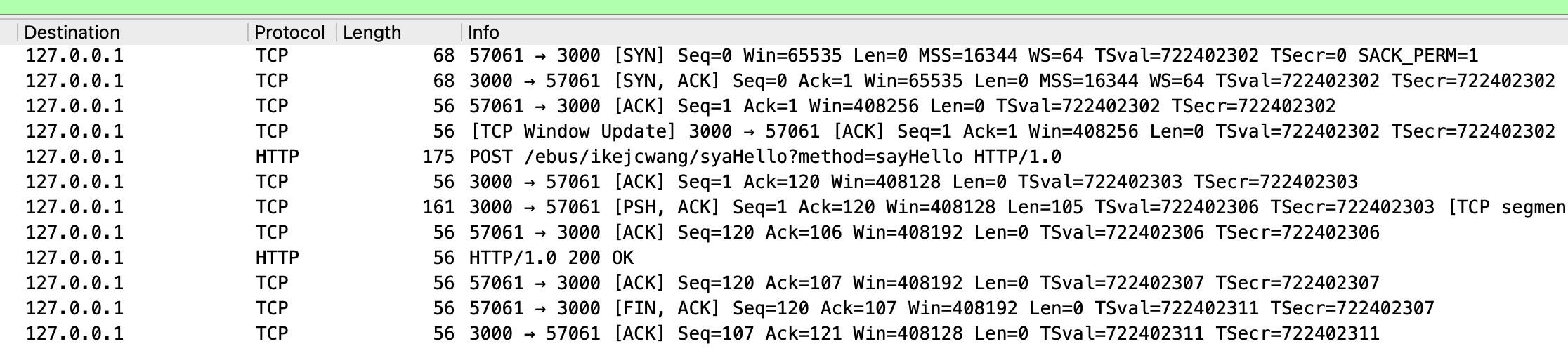 探索http1.0到http3.0的发展史，详解http2.0-阿里云开发者社区