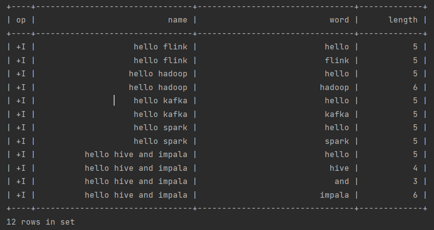 Flink（十五）【Flink SQL Connector、savepoint、CateLog、Table API】（5）-阿里云开发者社区