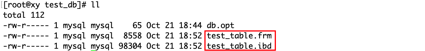 数据库基础（一）【MySQL】-阿里云开发者社区