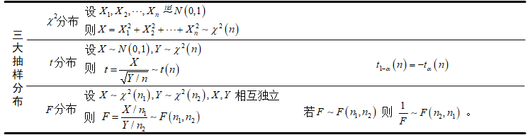 Python基础专题 - 超级详细的 Random（随机）原理解析与编程实践-阿里云开发者社区