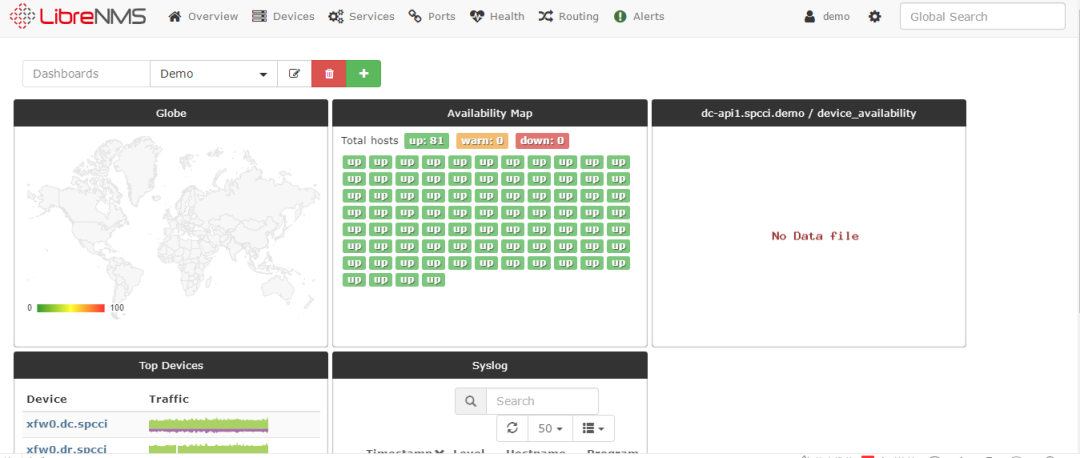 不逊色Zabbix的开源监控LibreNMS:全功能网络监控-阿里云开发者社区