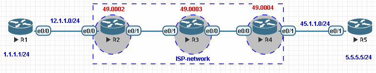 IPSec VPN核心原理详解与Site to Site隧道配置-开发者社区-阿里云