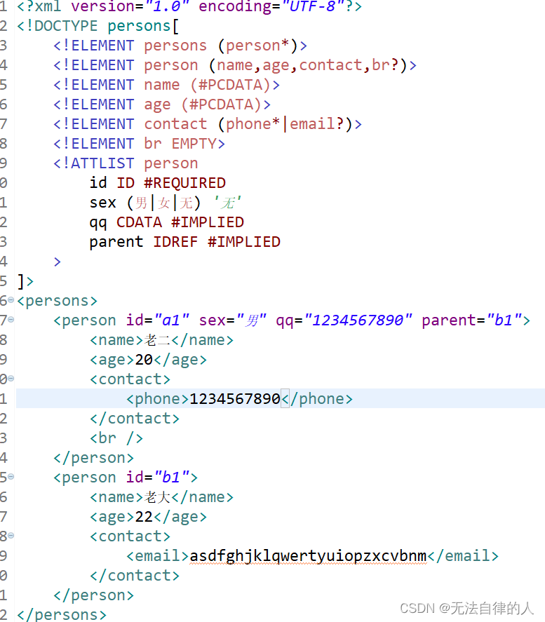 XML DTD原理及使用-阿里云开发者社区
