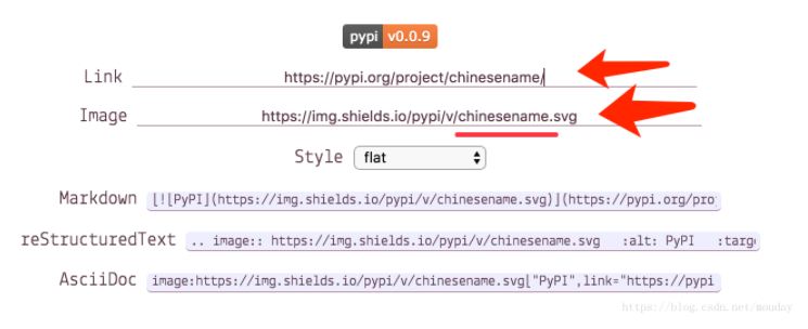 shields给python项目在github贴上build和pypi小徽章-阿里云开发者社区