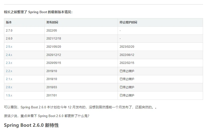 重磅！Spring Boot 2.6 正式发布，一大波新特性，看完我彻底躺平了。。-阿里云开发者社区