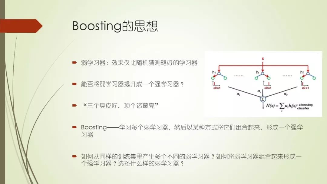【算法系列】Boosting-阿里云开发者社区
