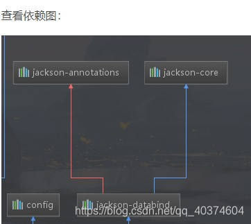 NoClassDefFoundError: com/fasterxml/jackson/annotation/JsonMerge【已解决 ...