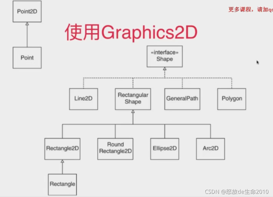 搞定JUI编程-阿里云开发者社区