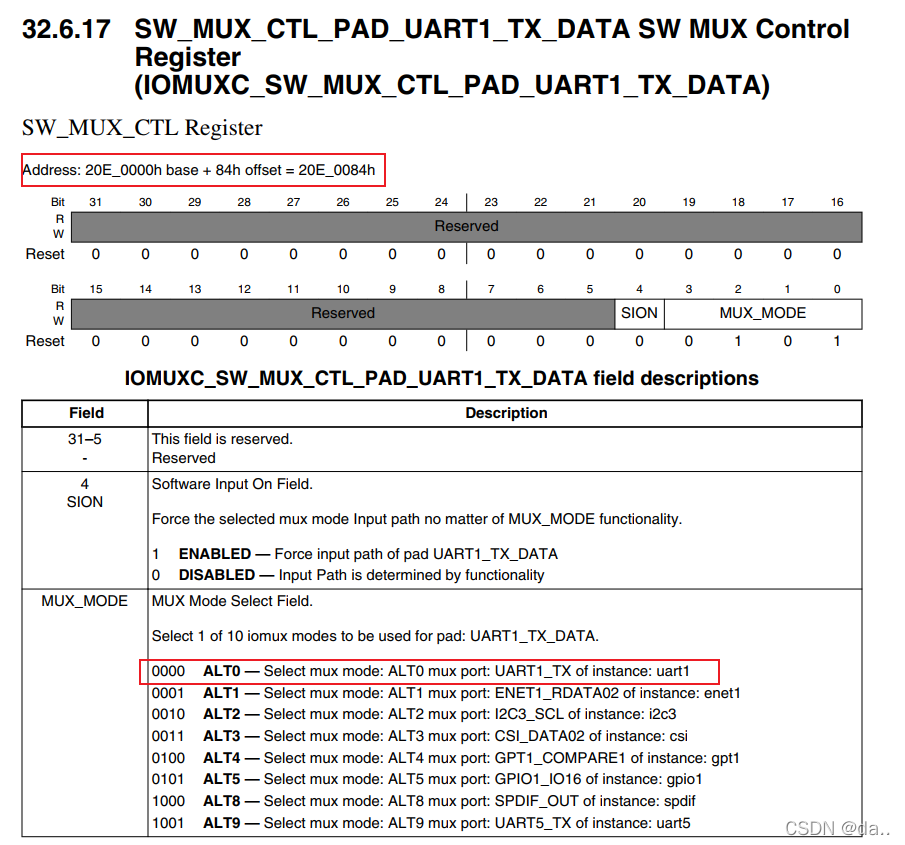 ARM架构与编程（基于I.MX6ULL）: 串口UART编程(七)（上）-阿里云开发者社区