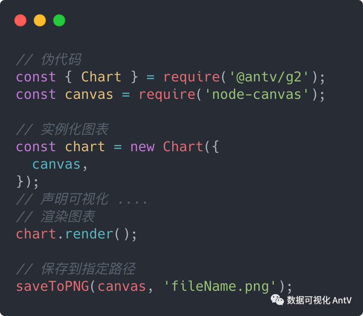 G2 5.0 来啦，伴着春天的脚步，从语言到思维-阿里云开发者社区