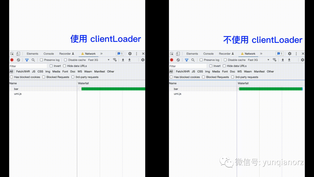 Umi 4 发布啦！-阿里云开发者社区