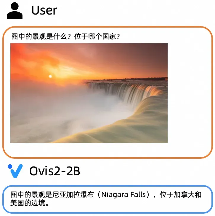 Ovis2多模态模型开源详解架构训练与实践-开发者社区-阿里云