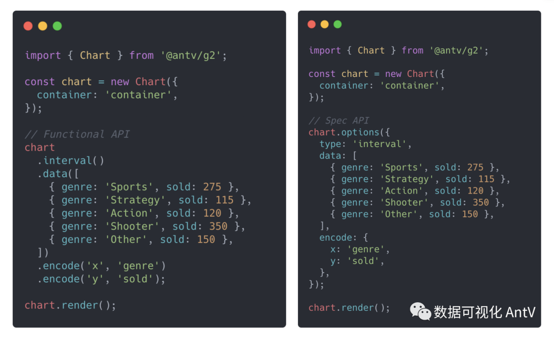 G2 5.0 来啦，伴着春天的脚步，从语言到思维-阿里云开发者社区