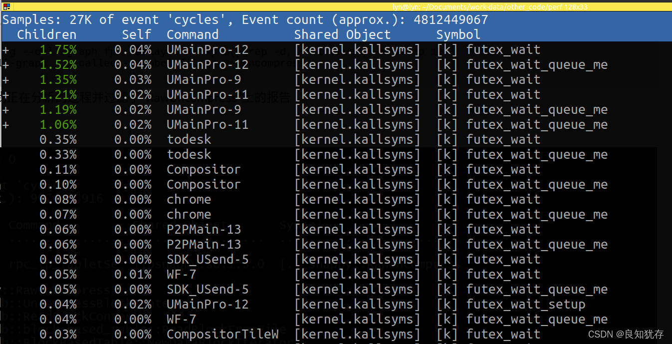使用perf分析CPU性能并生成火焰图-开发者社区-阿里云