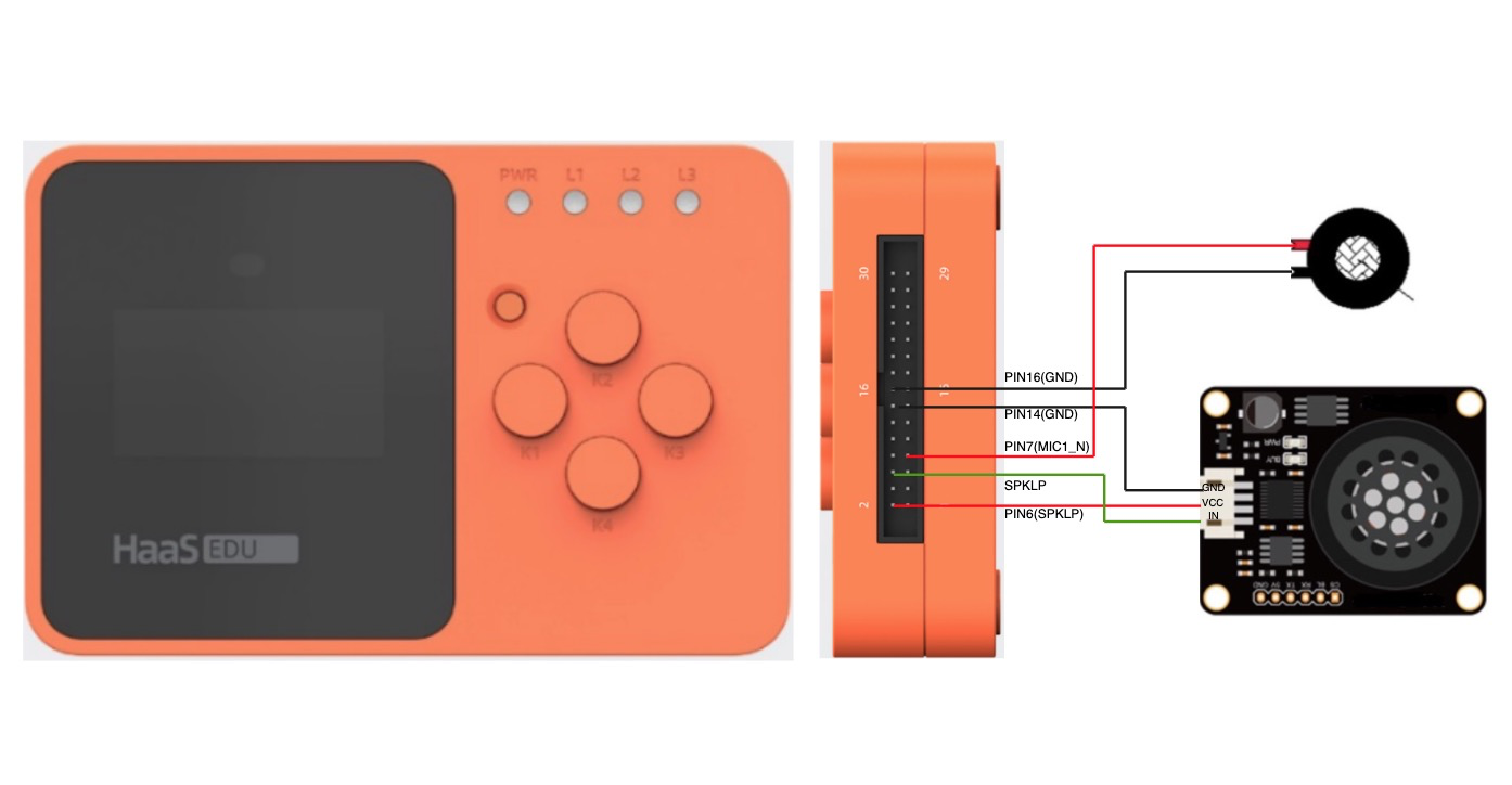 基于TensorFlow Lite Micro在物联网设备上玩转TinyML之离线语音唤醒-阿里云开发者社区