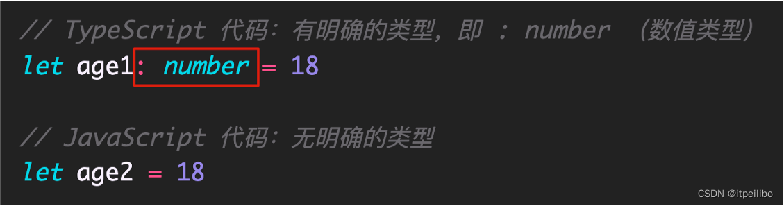 【TypeScript】TS 看这一篇就够了-阿里云开发者社区
