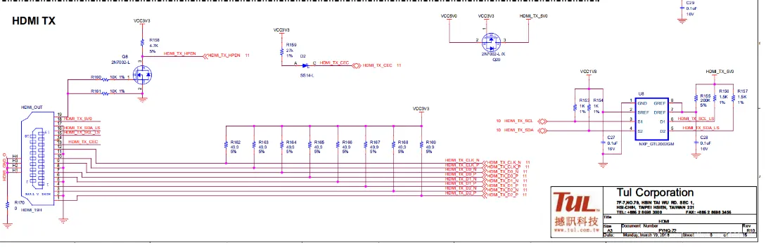 基于FPGA使用Verilog实现HDMI彩条测试-开发者社区-阿里云