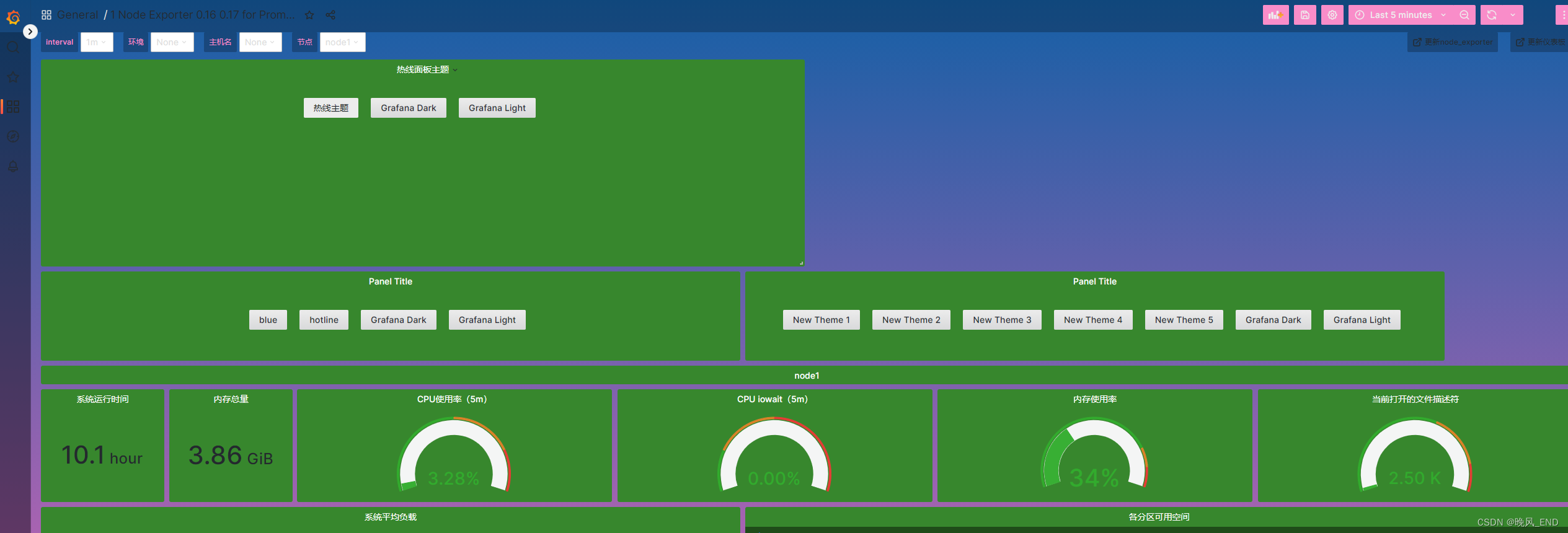 使用boomtheme插件通过CSS自定义Grafana主题-开发者社区-阿里云
