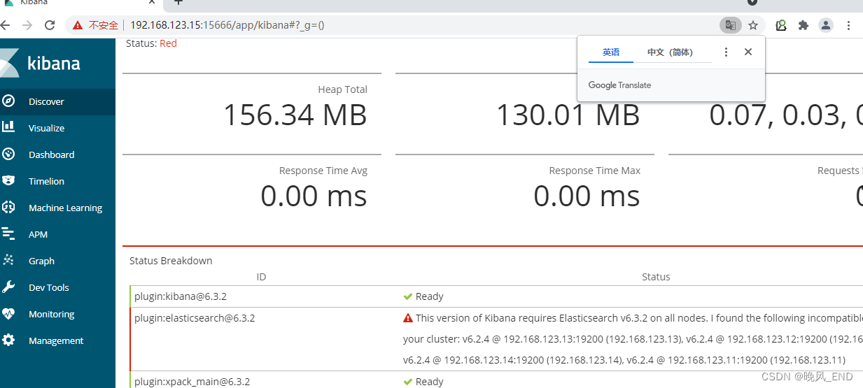 配置Kibana通过HTTPS和密码认证连接Elasticsearch-开发者社区-阿里云