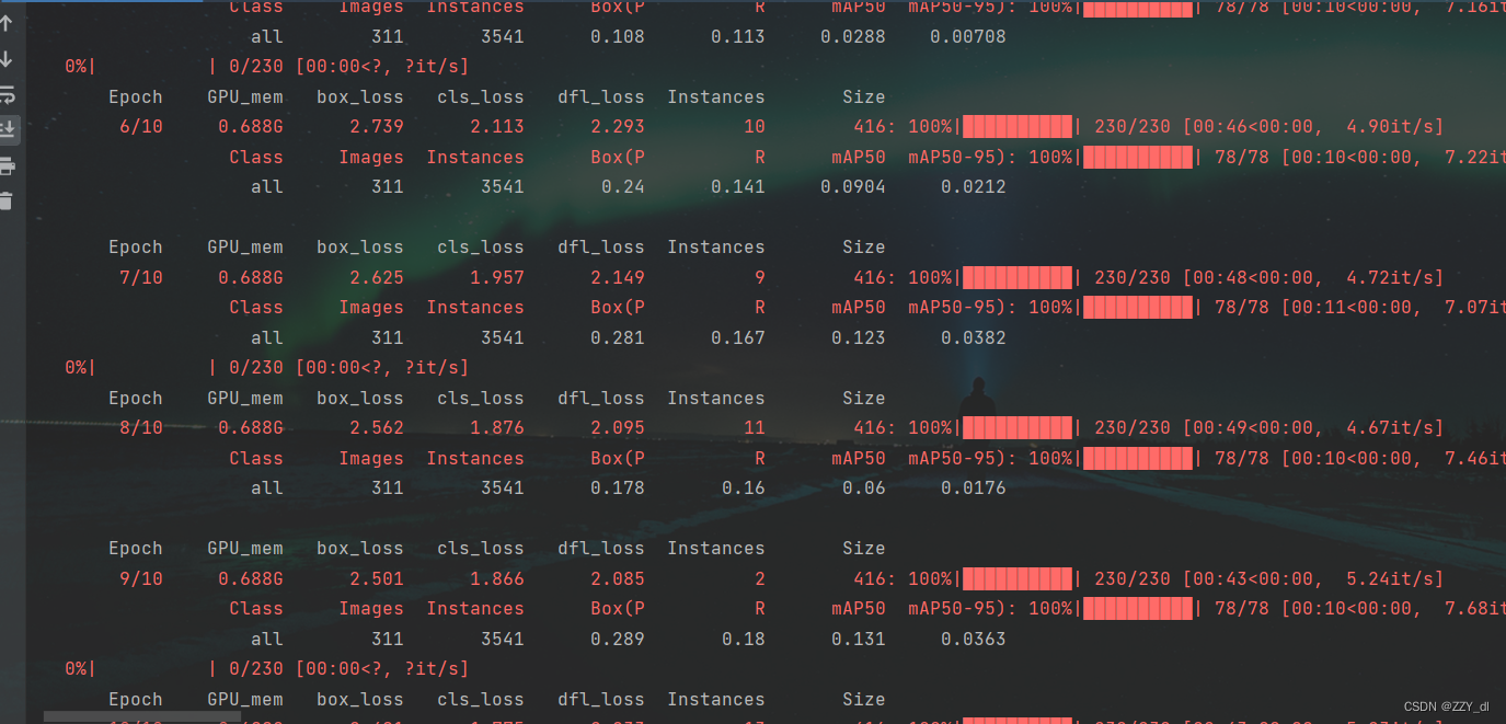 YOLOv8优改系列一：YOLOv8融合BiFPN网络，实现网络快速涨点-阿里云开发者社区