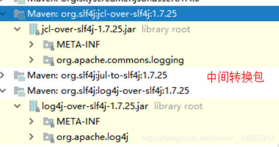 SpringBoot日志体系详解从默认整合SLF4j与Logback到自定义配置与框架切换-开发者社区-阿里云